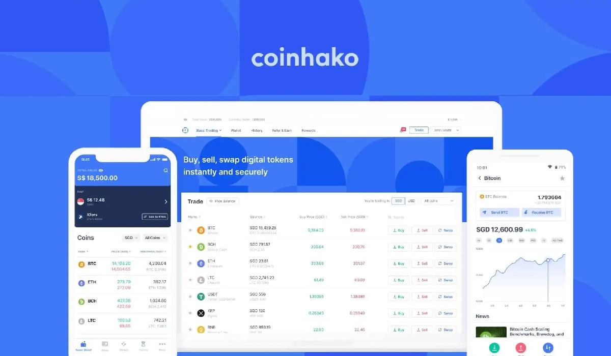 List of Approved Crypto Exchanges in Singapore - CoinPasar